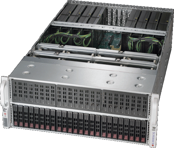 Maximum Performance per Watt with Tesla M40 GPU Servers